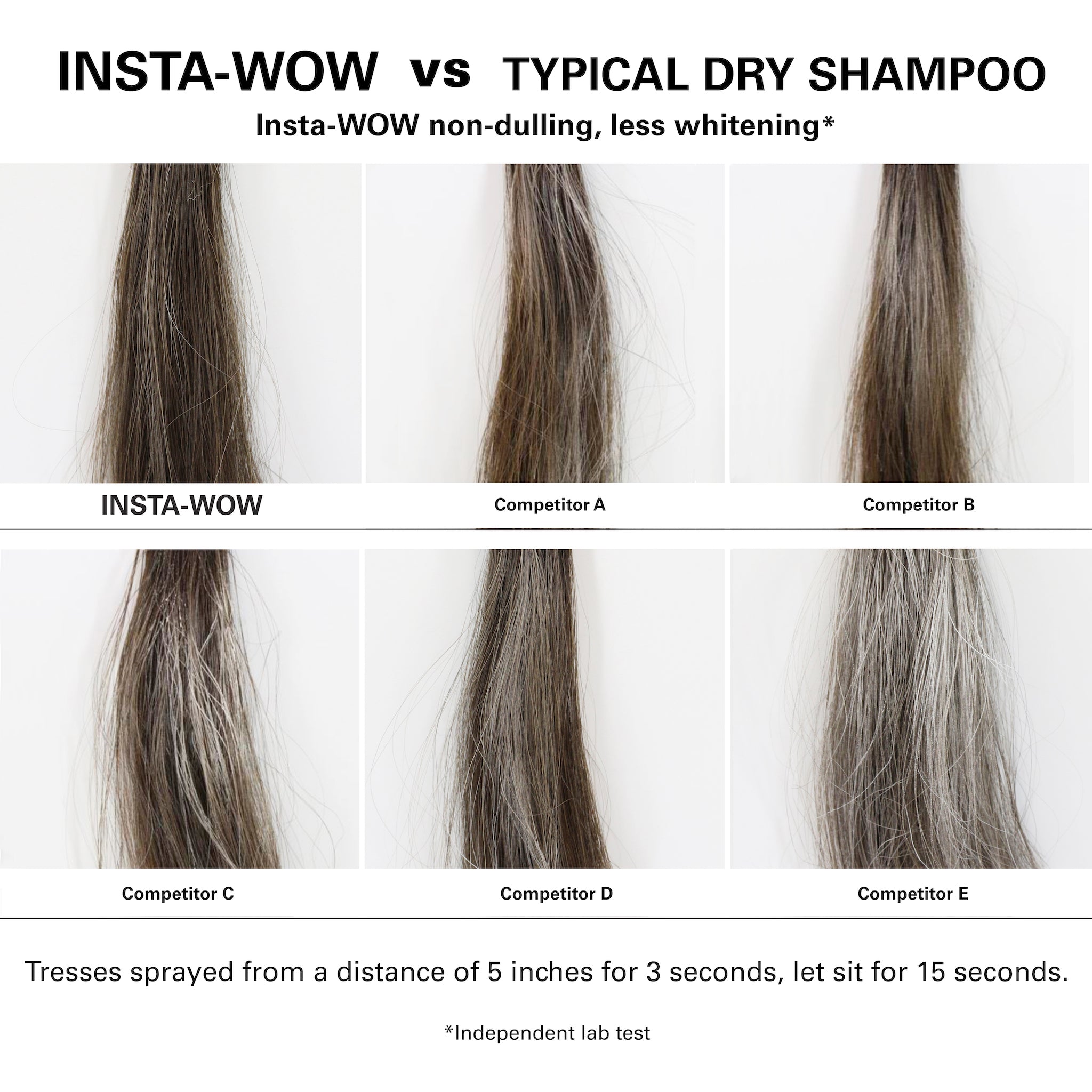 Insta-WOW | Talc-Free Dry Shampoo Spray for Oily Hair – Color Wow